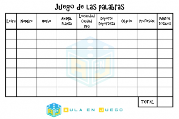 Lengua Archives - Aula en Juego