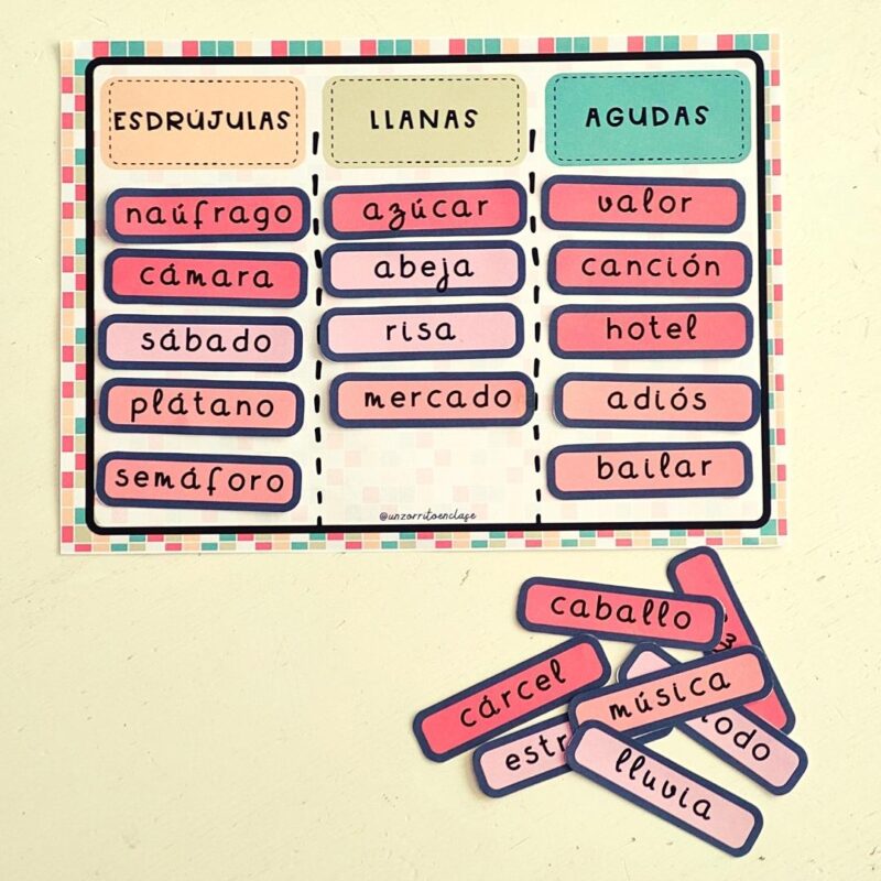 CLASIFICACIÓN DE PALABRAS - Aula en Juego