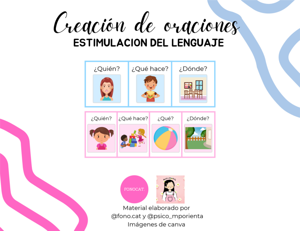 CREACIÓN DE ORACIONES - Aula en Juego