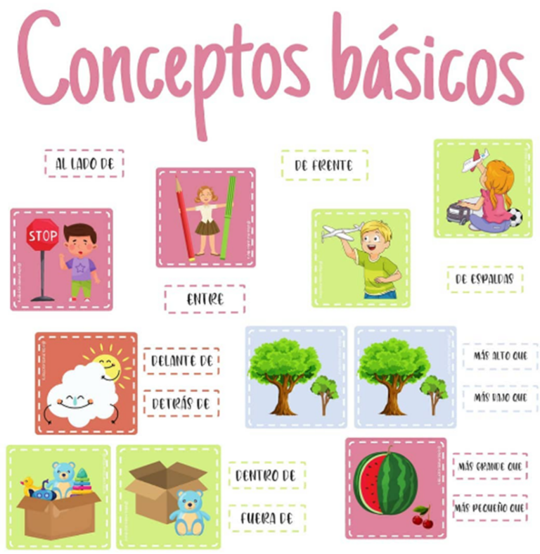 CONCEPTOS BÁSICOS - Aula en Juego