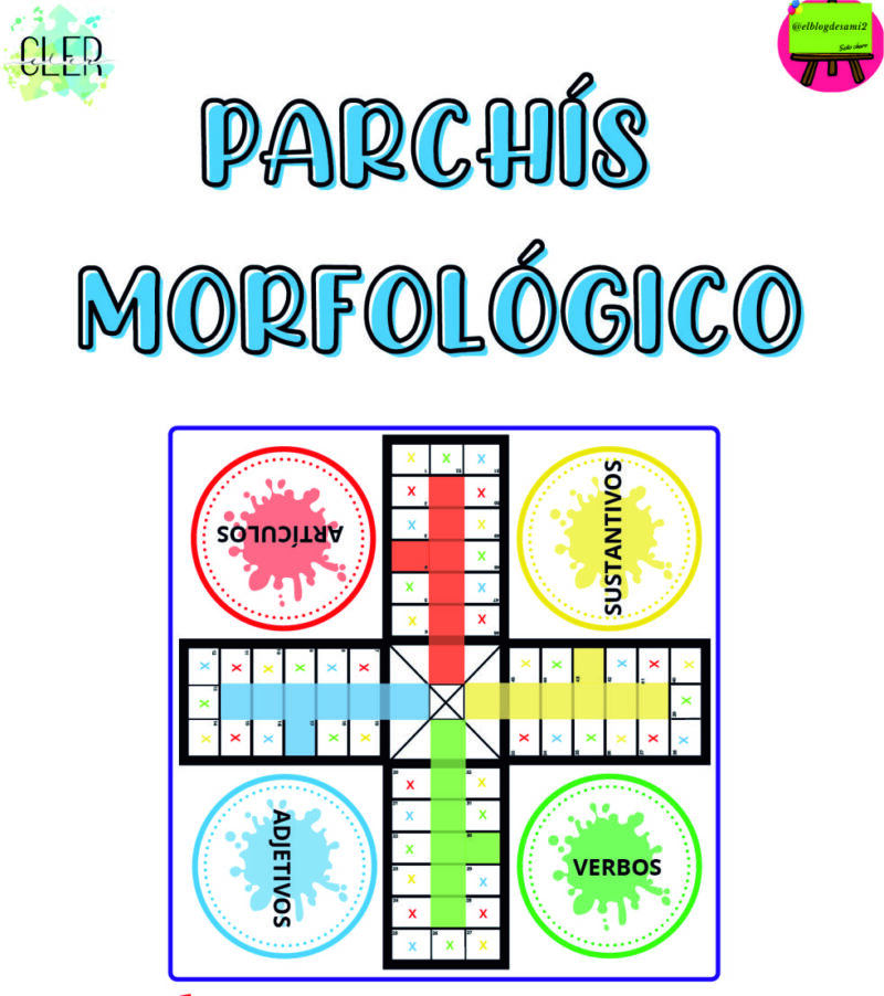 PARCHÍS MORFOLÓGICO - Aula en Juego