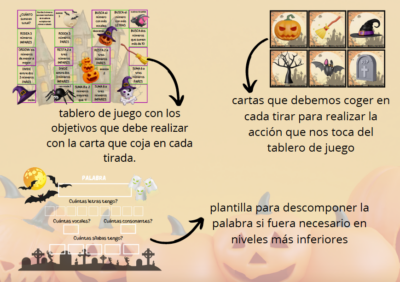 MATERIAL DE HALLOWEEN - Aula en Juego
