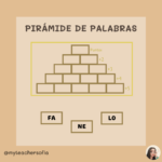 Pirámide de palabras - Aula en Juego