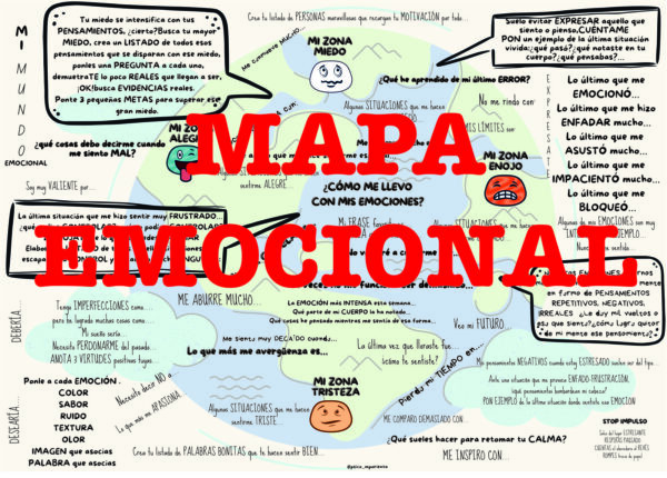 MAPA EMOCIONAL - Aula en Juego