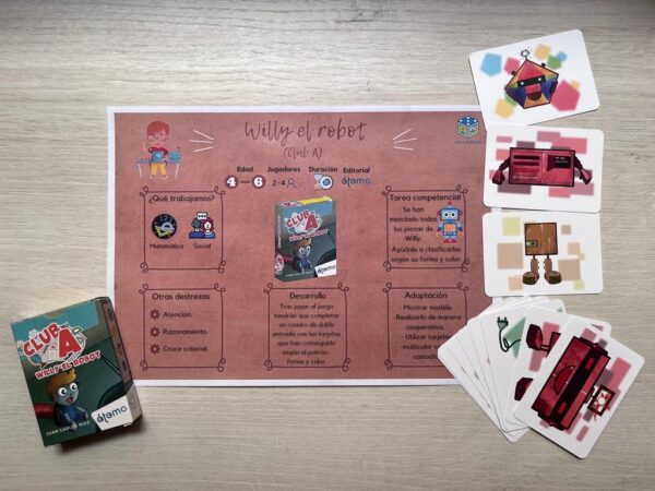 Willy el robot (Club A) – Visual Thinking - Aula en Juego