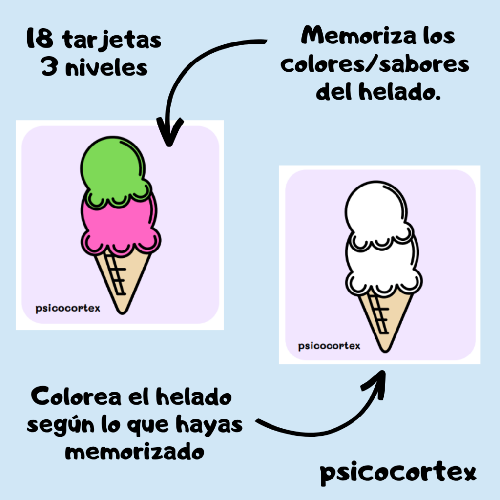 Mi fiesta de helados - Aula en Juego