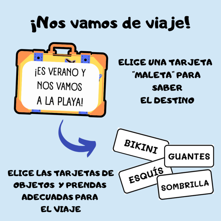 ¡Nos vamos de viaje! - Aula en Juego