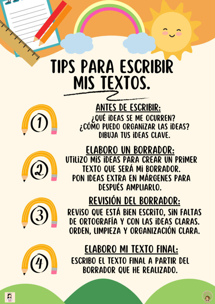 ESCRITURA CREATIVA - Aula en Juego