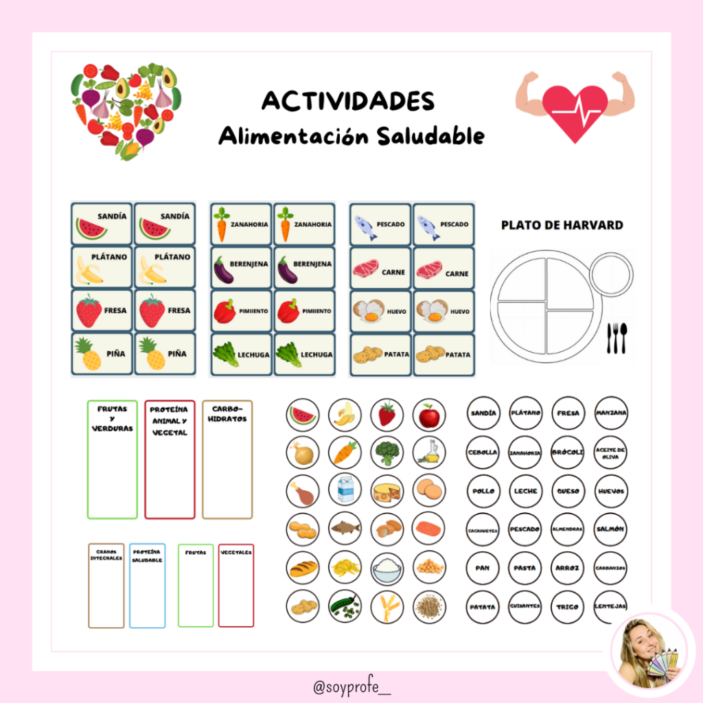 Actividades Alimentación Saludable - Aula en Juego