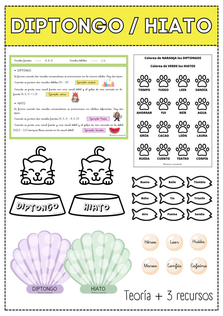 Recurso para trabajar los diptongos e hiatos - Aula en Juego