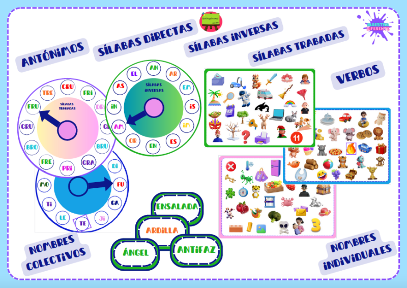 Ruleta de conciencia fonológica - Aula en Juego