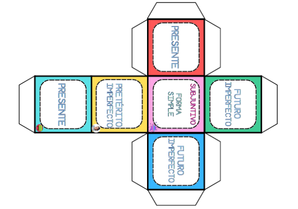Parchís de los verbos - Aula en Juego
