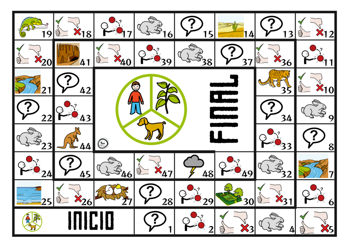 Oca de los seres vivos - Aula en Juego